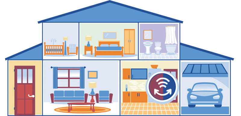 Smart Home Solutions By Airtron - Indianapolis, Indiana | Airtron